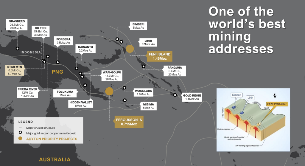 Adyton Advances Feni Gold-Copper Project with Multiple Rig Mobilization ...